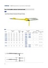 STRINGING & LAYING EQUIPMENT | Tesmec S.p.A.