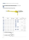 STRINGING & LAYING EQUIPMENT | Tesmec S.p.A.